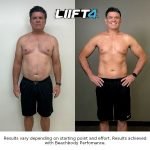 LIIFT4 Calendar, Schedule, and Lengths of Each Workout – Healthy For ...