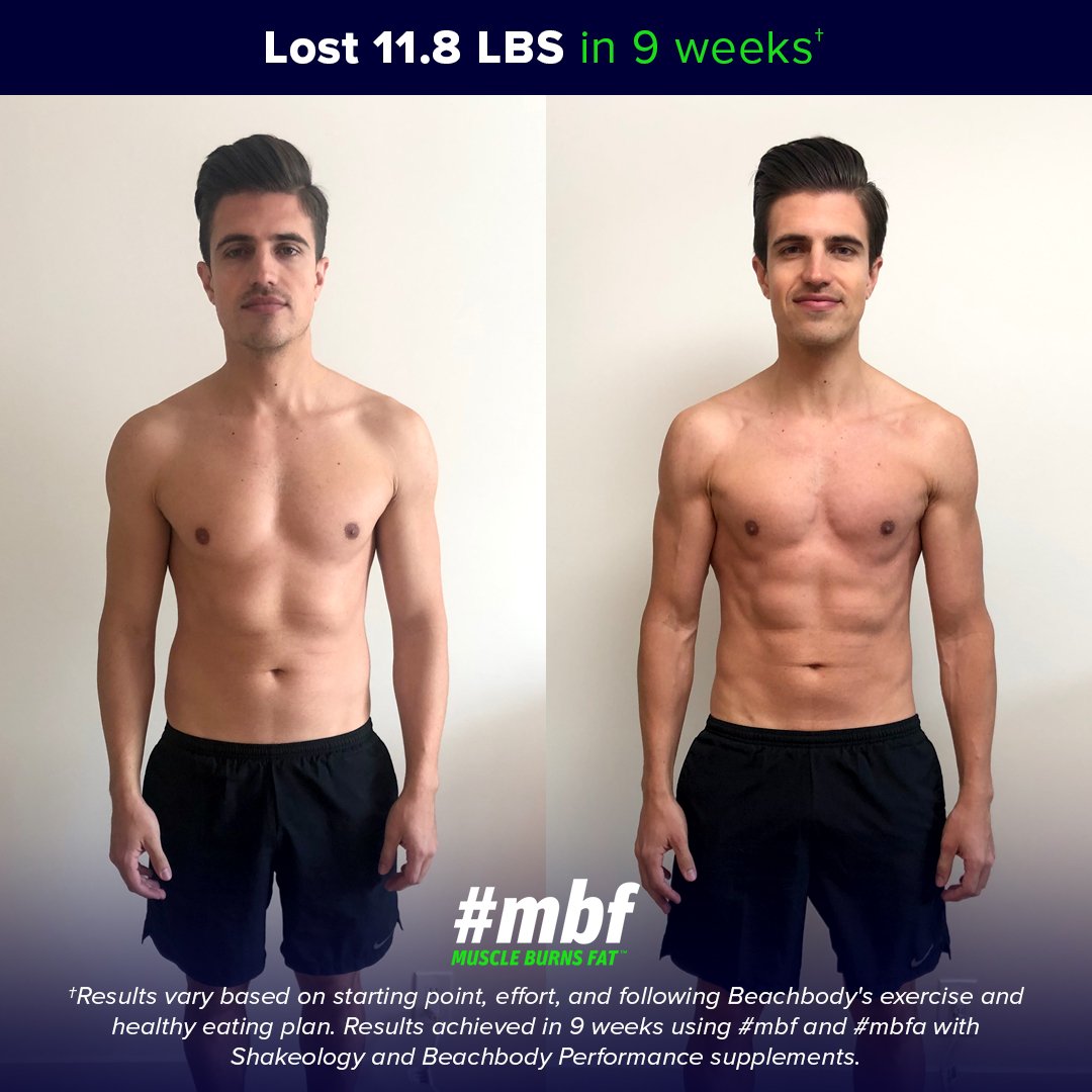 MBF & MBFA Results (Before and After For Muscle Burns Fat)