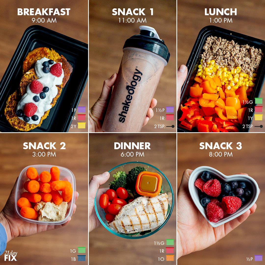 21 Day Fix Meal Plan Sample & Shopping List (1,200 Calorie Plan)