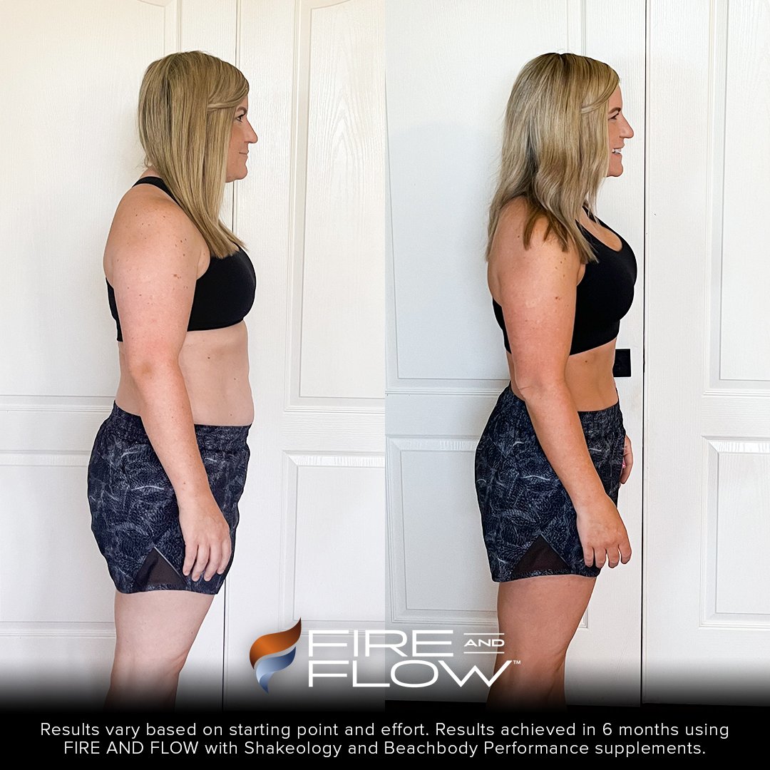Fire & Flow Beachbody Review: Before and After Results (Full Breakdown) – Healthy For Better ...